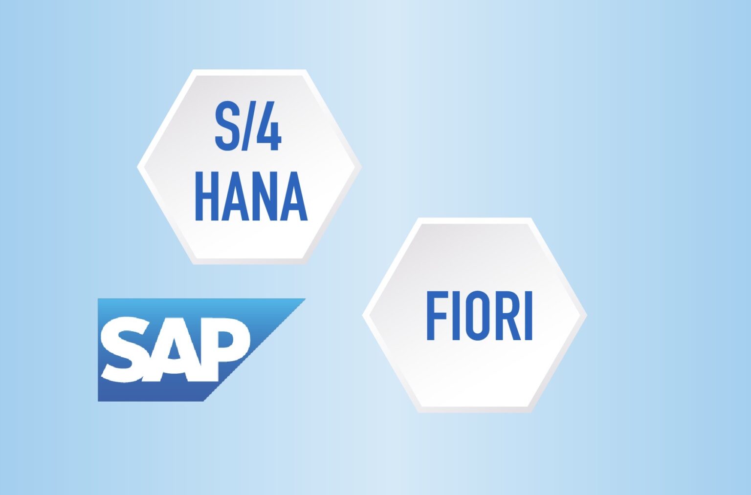 SAP Cloud ERP: Top 5 Benefits Every Business Must Know